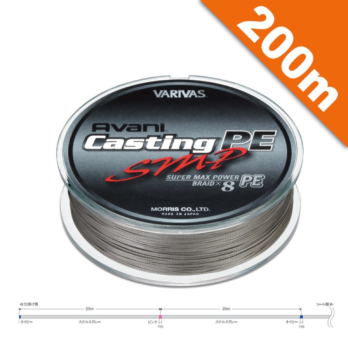 ITEM NAVI - LINES - PE - VARIVAS